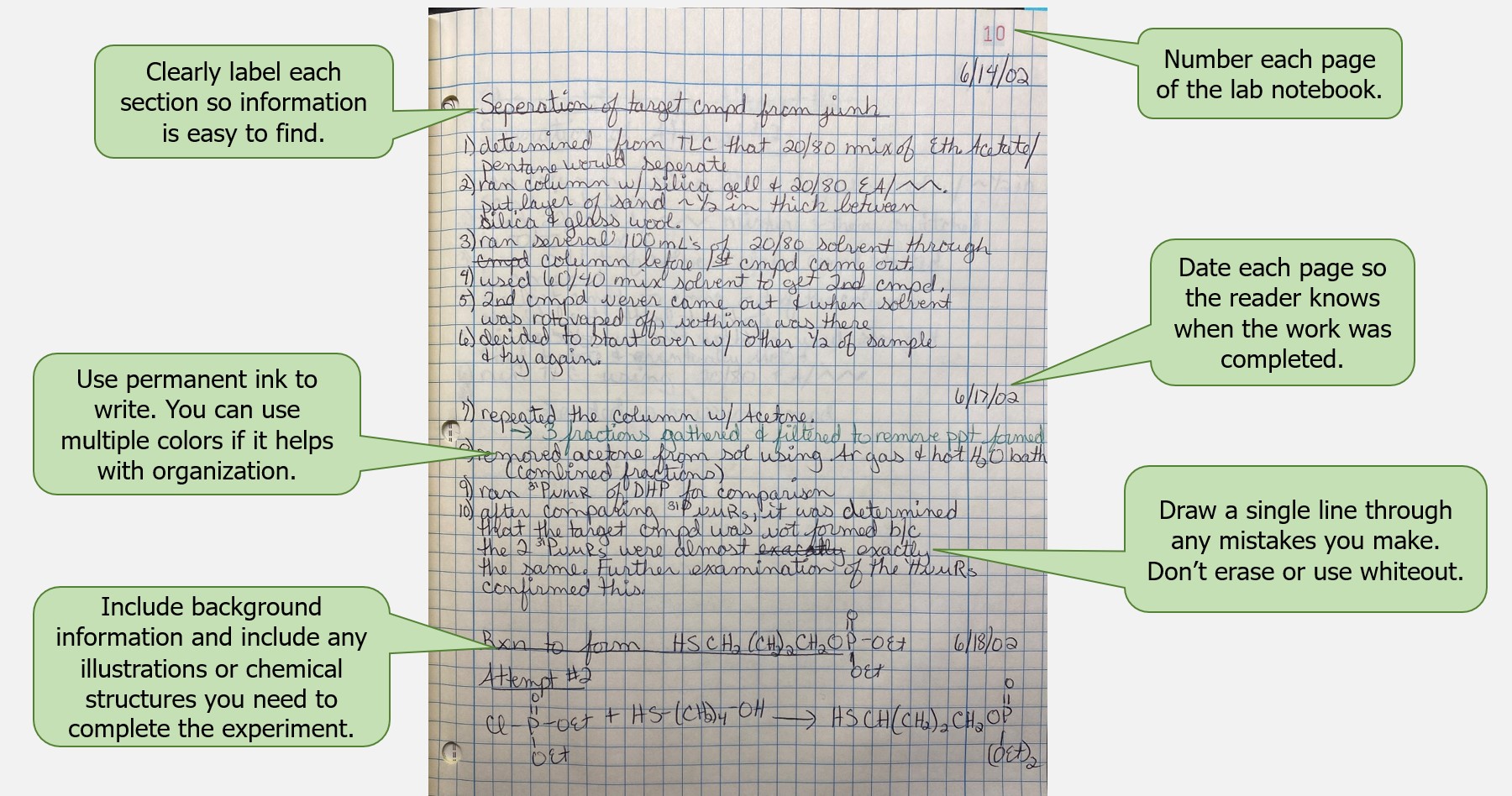 How to Keep a Laboratory Notebook – Catherine Haslag